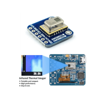Products - Pantechelearning